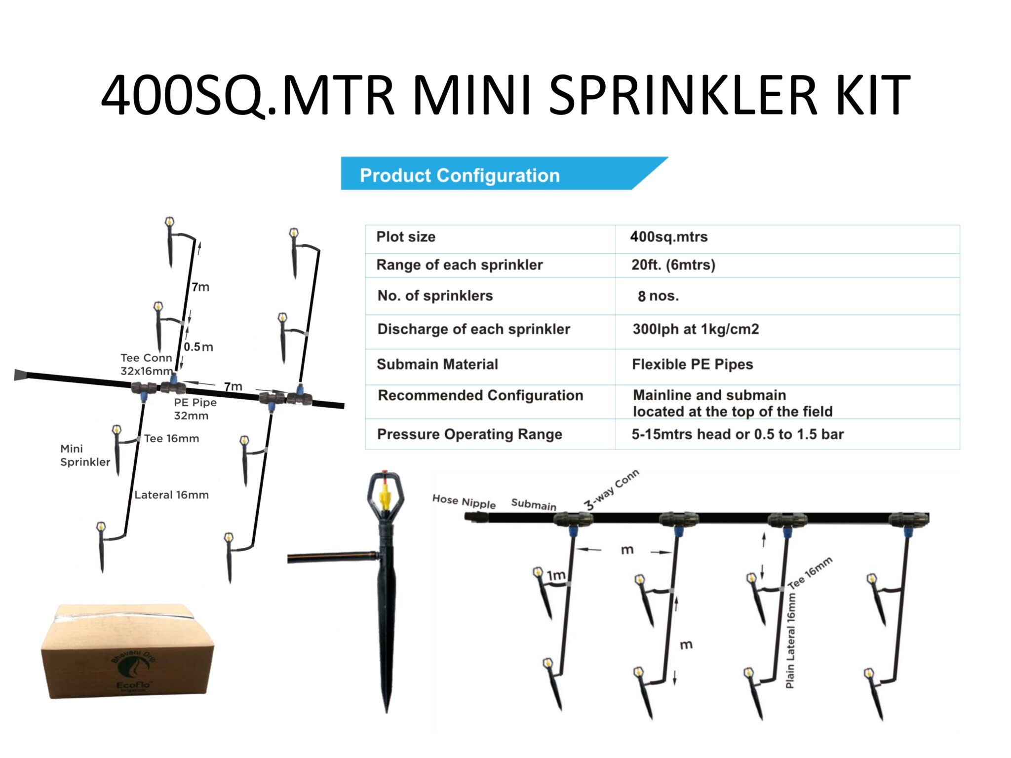 Irrigation System – Semina Agro